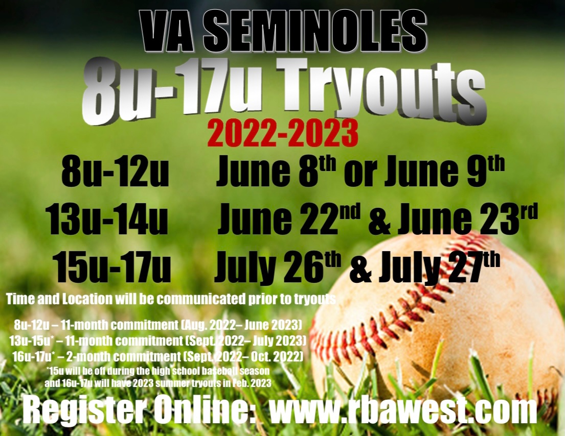 RBA West – Richmond Baseball Academy West